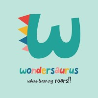 WONDERSAURUS